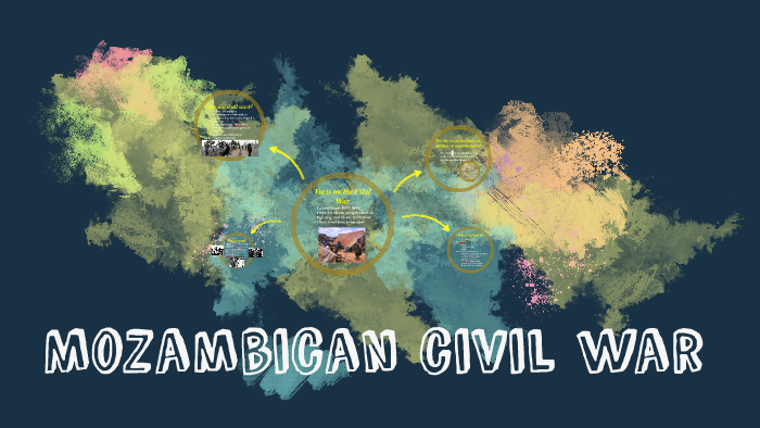 Mozambican civil war by Ms Paguada on Prezi