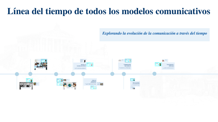 Línea del Tiempo de Todos los Modelos Comunicativos by ELISA GUADALUPE GONZALEZ BALDERAS on Prezi