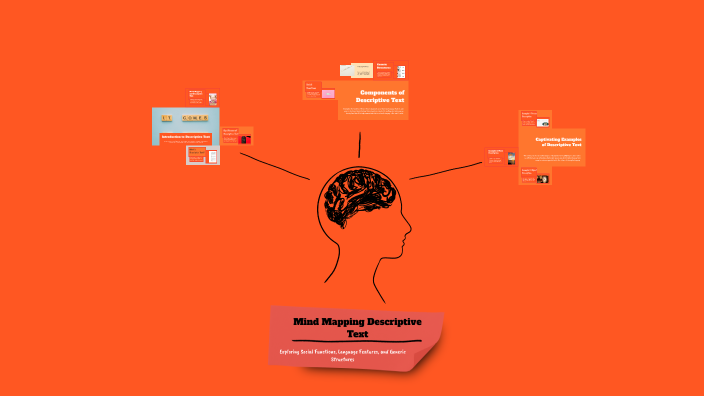Mind Mapping Descriptive Text by Muhamad Zayyinul on Prezi