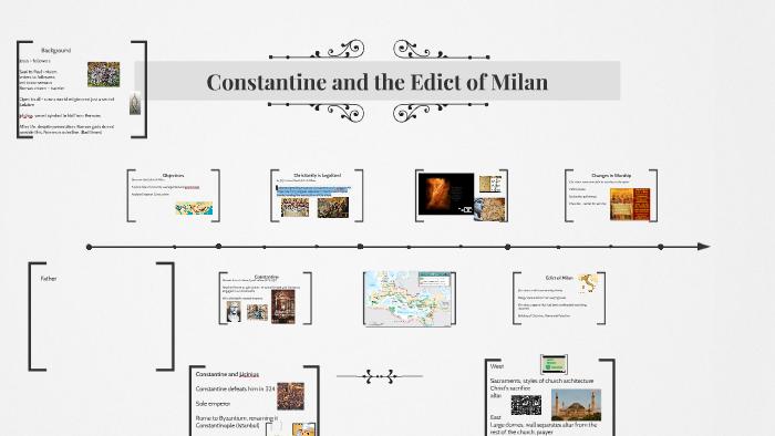 Constantine and the Edict of Milan by JANE CURRY on Prezi