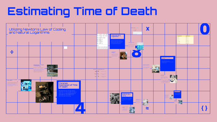 Estimating Time of Death by Patrick Underhill on Prezi