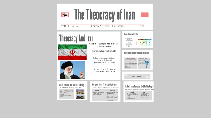 The Theocracy of Iran by on Prezi