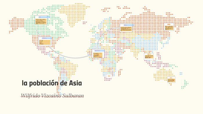 la poblacion de asia by miguel angel cortina caicedo on Prezi