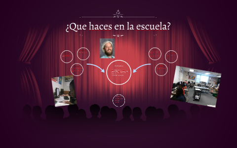 ¿Que haces en la escuela? by khalil Gary on Prezi