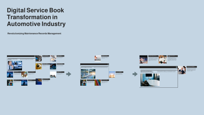 Digital Service Book Transformation in Automotive Industry by eager ...