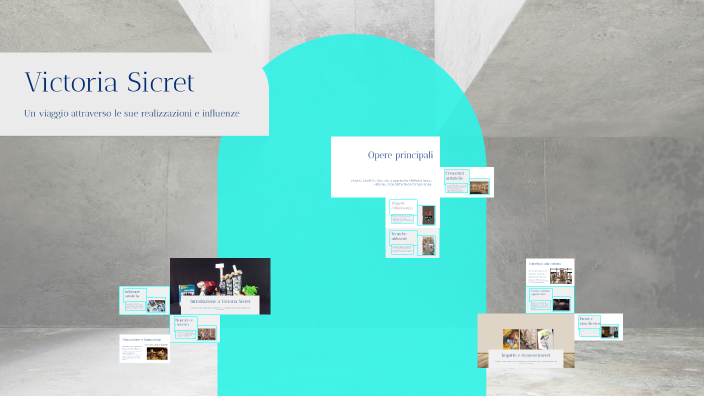Victoria Sicret by Marwa Essaket on Prezi