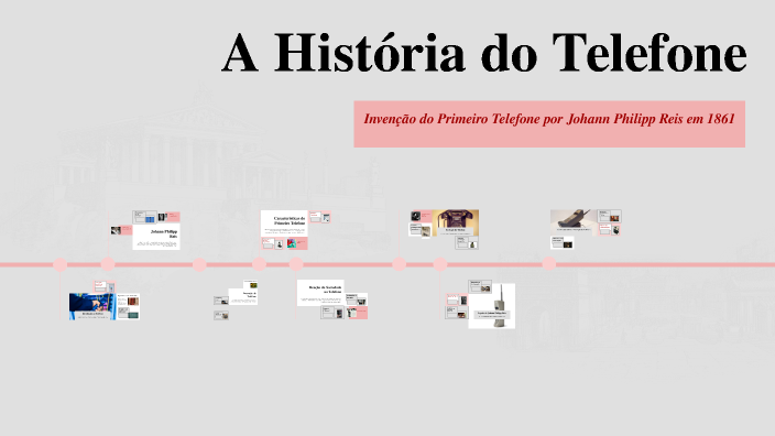 A História do Telefone by Felipe Lazanha on Prezi