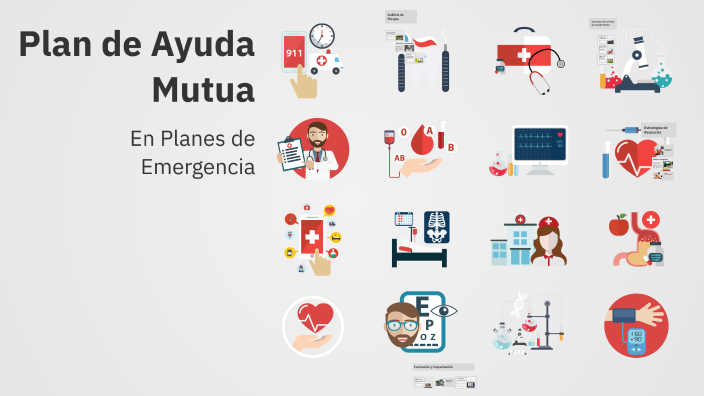Plan de Ayuda Mutua by Gina Ibañez Fontalvo on Prezi