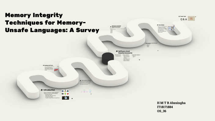 Memory Integrity Techniques for Memory-Unsafe Languages: A Survey by Janani Sumanapala on Prezi
