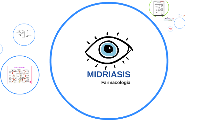 Farmacologia de la midriasis by Rosario San Pelegrini