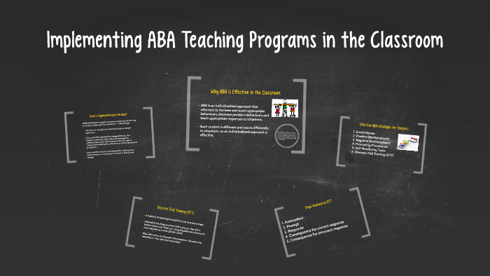 Implementing ABA Teaching Programs in the Classroom by Tiana Surducki