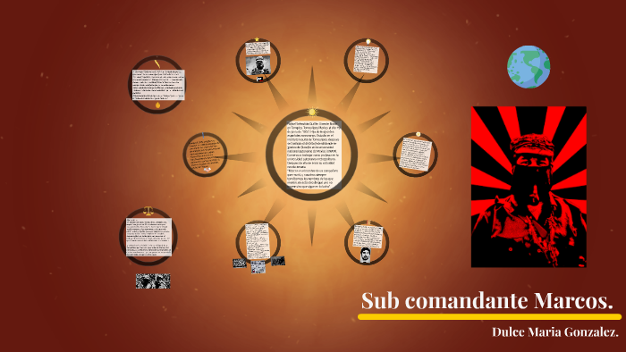 Sub comandante Marcos. by D Maria Gonzalez on Prezi