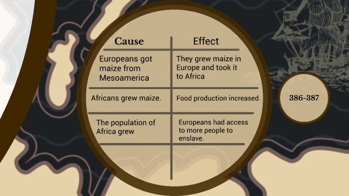 Before Columbus: The Americas of 1491 by BRANDON LONG on Prezi