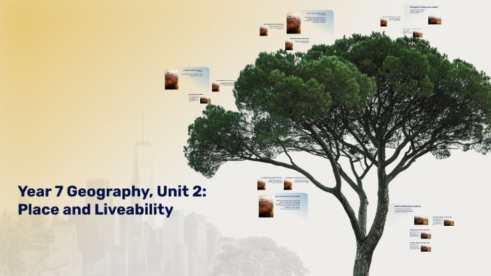 Place and Liveability: Enhancing Sustainable Environments by Krystle on ...