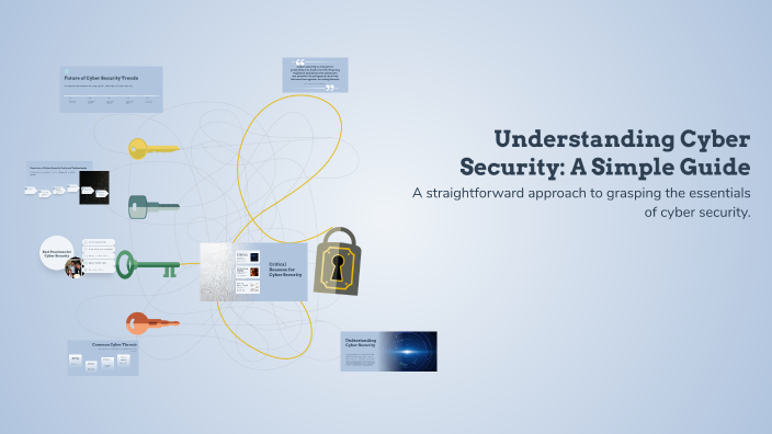 Understanding Cyber Security: A Simple Guide by Markdaniel Xd191 on Prezi