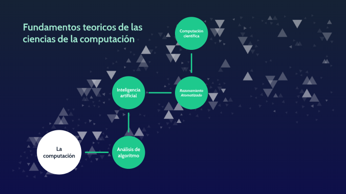 fundamentos teoricos de las ciencias de la computacion by Miram Topacio ...