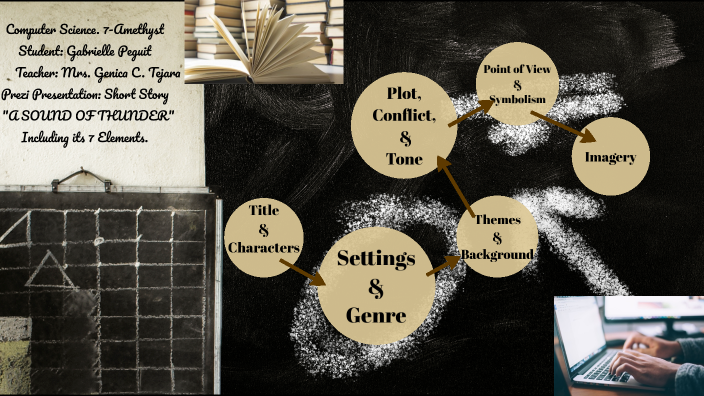 prezi#1 by Gabrielle Peguit on Prezi