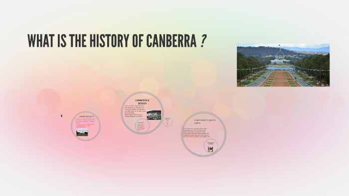 what is the history of Canberra by cate kennett on Prezi