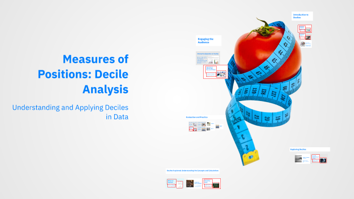 Measures of Positions: Decile Analysis by Ralph Kevin Ocate on Prezi