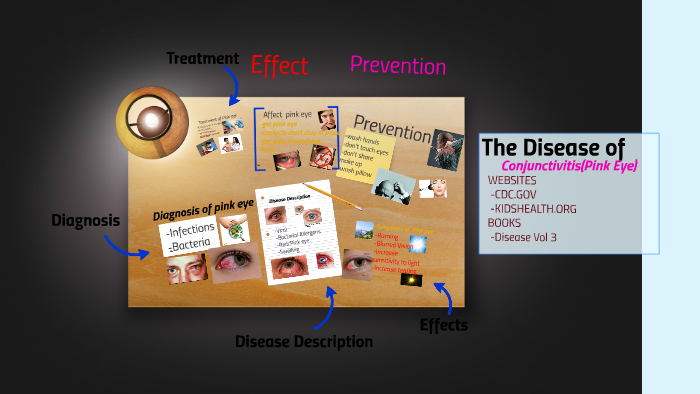 Disease Discription by Patrick Aurelio on Prezi