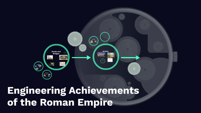 Engineering Achievements of the Roman Empire by Chris Wilbur on Prezi