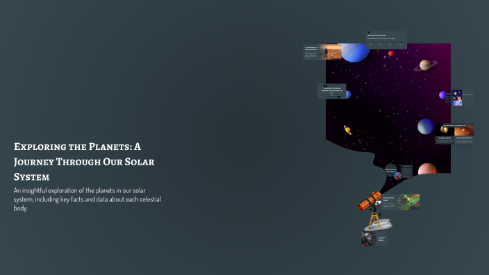 Exploring the Planets: A Journey Through Our Solar System by berna ...