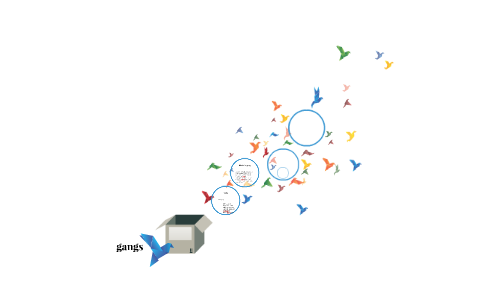 gangs by elida guerrero on Prezi