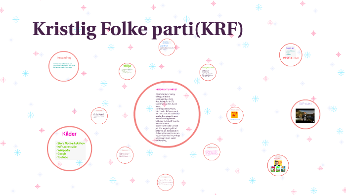 Kristlig Folke parti(KRF) by kaja abbedissen on Prezi