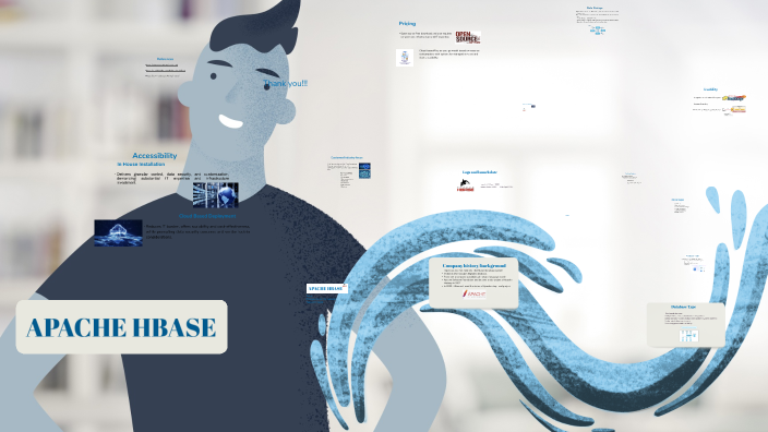 Apache Hbase by Bhargav Icon on Prezi