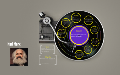 Karl Marx by Jessie Wong on Prezi