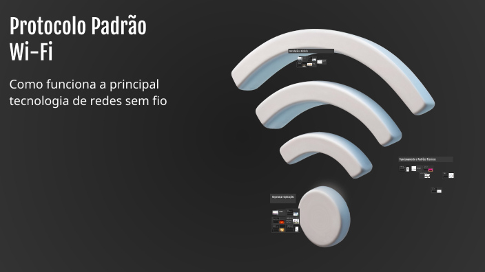 Protocolo Padrão Wi-Fi by Milton Viana Figueiredo on Prezi