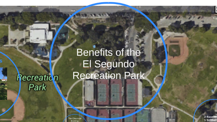 Benefits of the El Segundo Recreation Park by Linnea Palmer on Prezi
