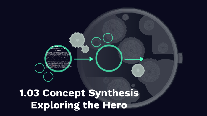 1.03 Concept Synthesis Exploring the Hero by Kyrone Jones on Prezi