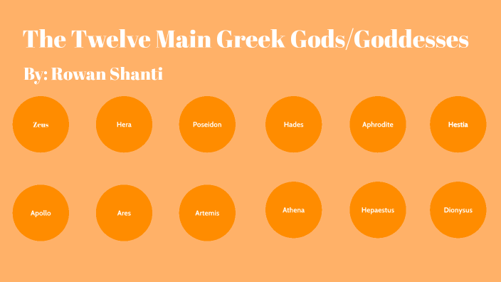 greek mythology timelines by rune gray on Prezi