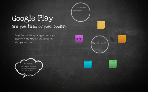 Google Play Books for App project !!!!!!!!!!!!!!!!!! by Hunter Hartner ...