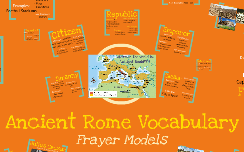Ancient Roman Vocabulary by Lauren Genet on Prezi