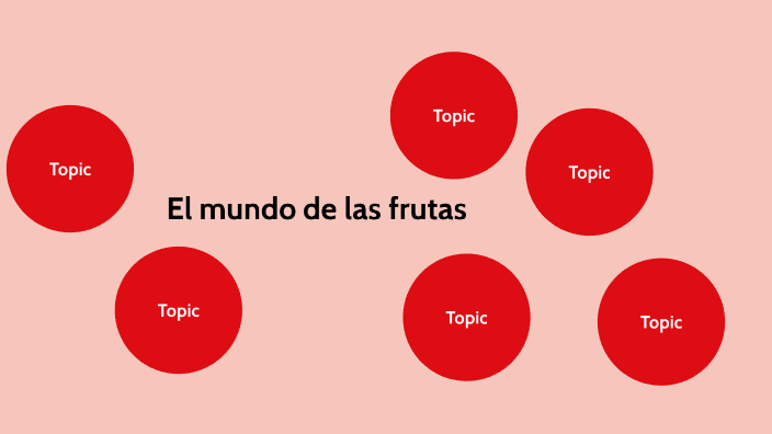 El mundo de las frutas by antia robelys lopez feliz on Prezi