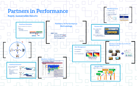 Partners in Performance Methodology by Thiago Gandra on Prezi