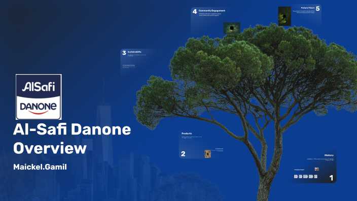 Al-Safi Danone Overview by Maickel Na on Prezi