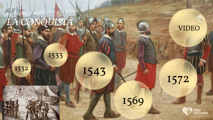 La conquista del Perú by LUCIANA MARTINEZ BELLIDO on Prezi