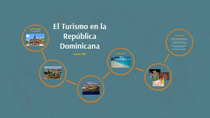 El Turismo en la República Dominicana by Katie Hill on Prezi