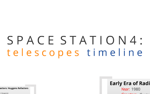 Space Station 4: Telescope Timeline by Lena Choi on Prezi