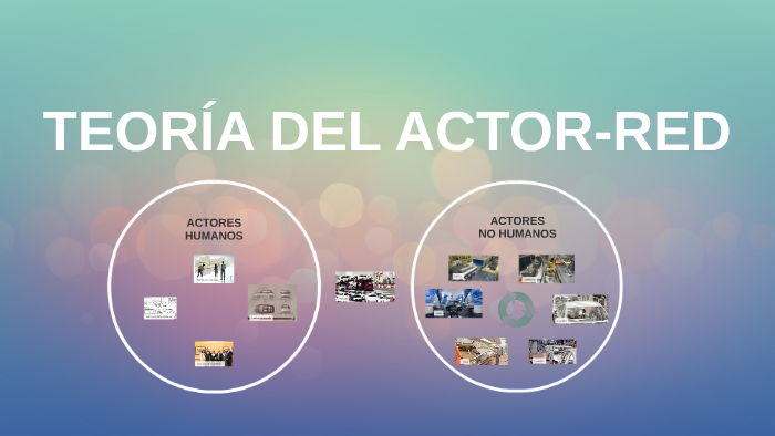 TEORÍA DEL ACTOR-RED by on Prezi