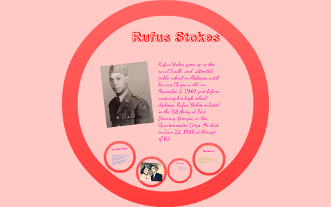 Rufus Stokes by Ania Benjamin on Prezi