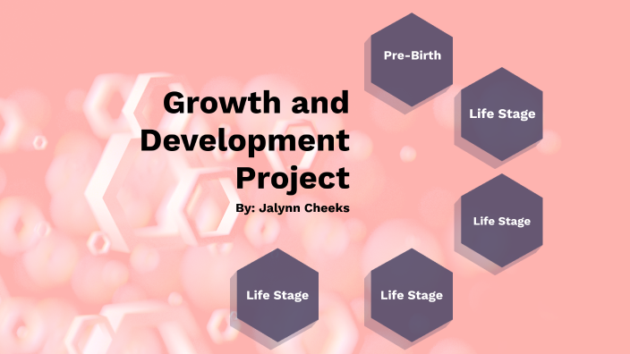 Growth and Development Project by JaLynn Cheeks on Prezi