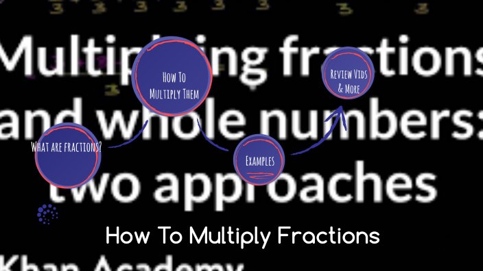 How To Multiply Fractions by Sharmin Wazed on Prezi