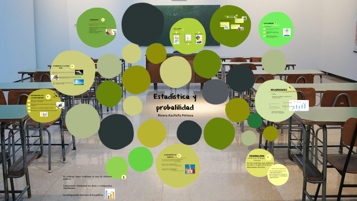 by Melissa Rivera Azofeifa on Prezi