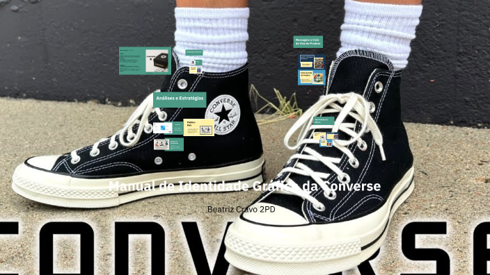 Manual de Identidade Gráfica da Converse by Beatriz Cravo on Prezi
