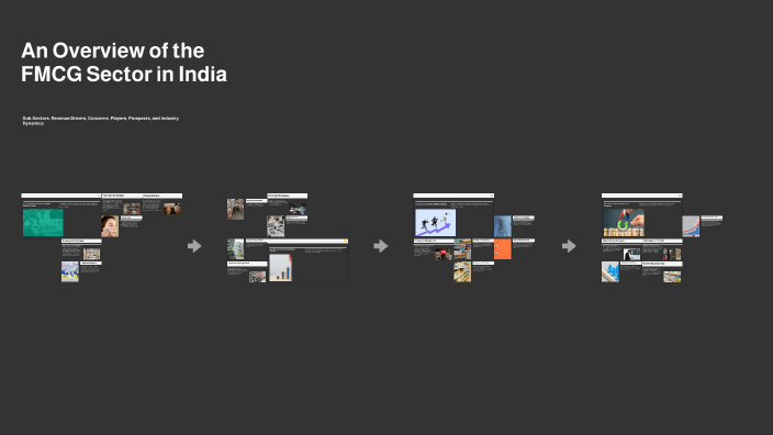An Overview of the FMCG Sector in India by Sakshi Singh on Prezi