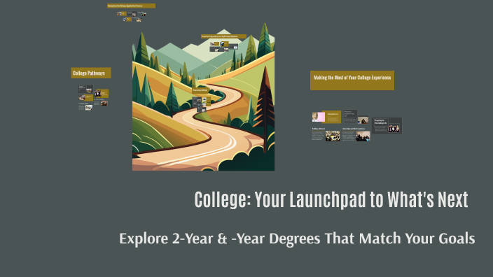 Pathways After High School by M Tomasic on Prezi